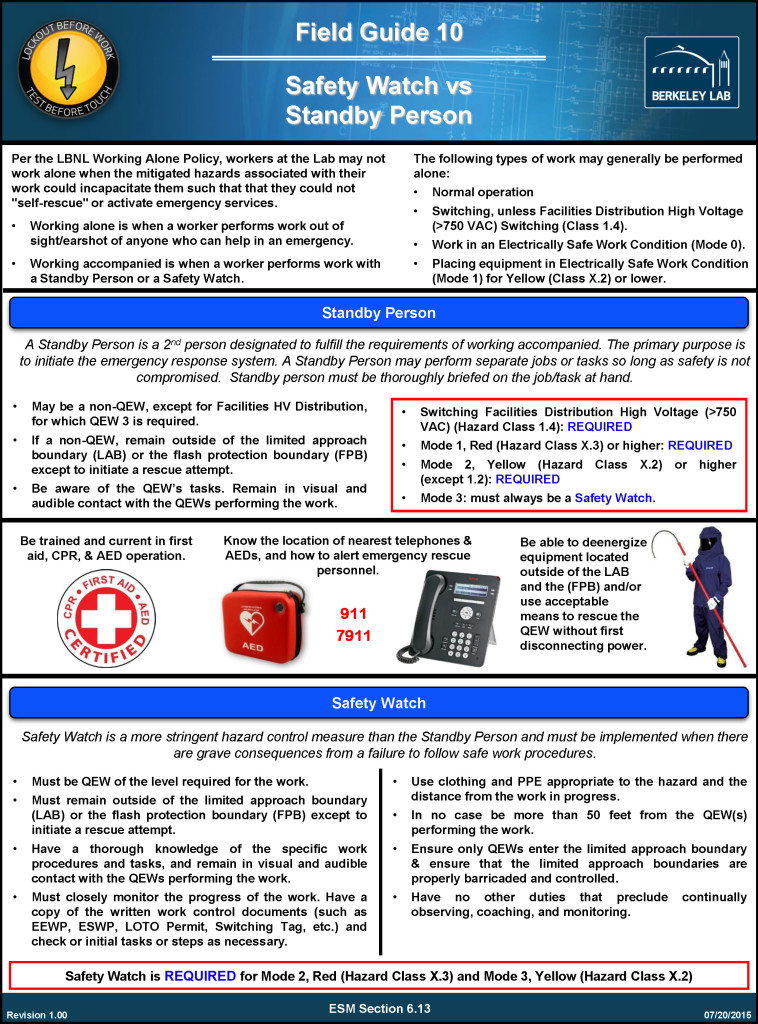 SW vs SP - Electrical Safety