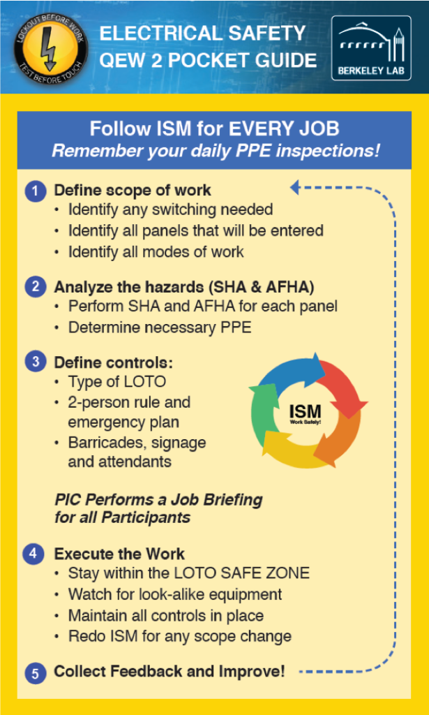 QEW 2 Pocket Guide - Electrical Safety