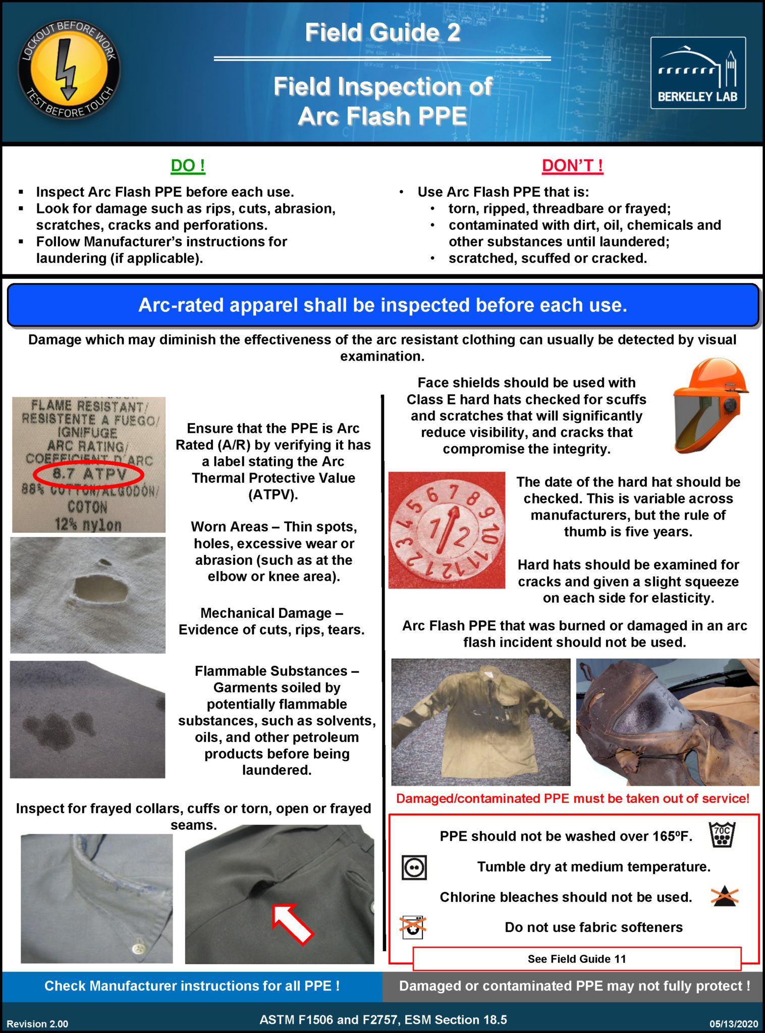 Field and Program Guides