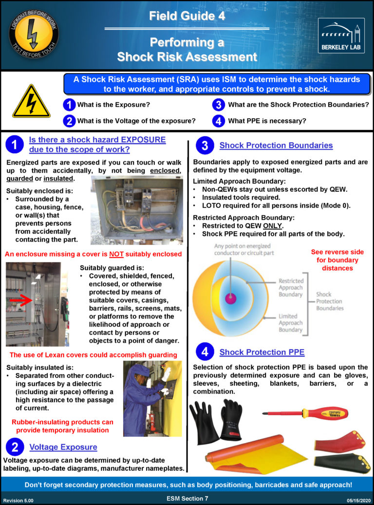 Field and Program Guides