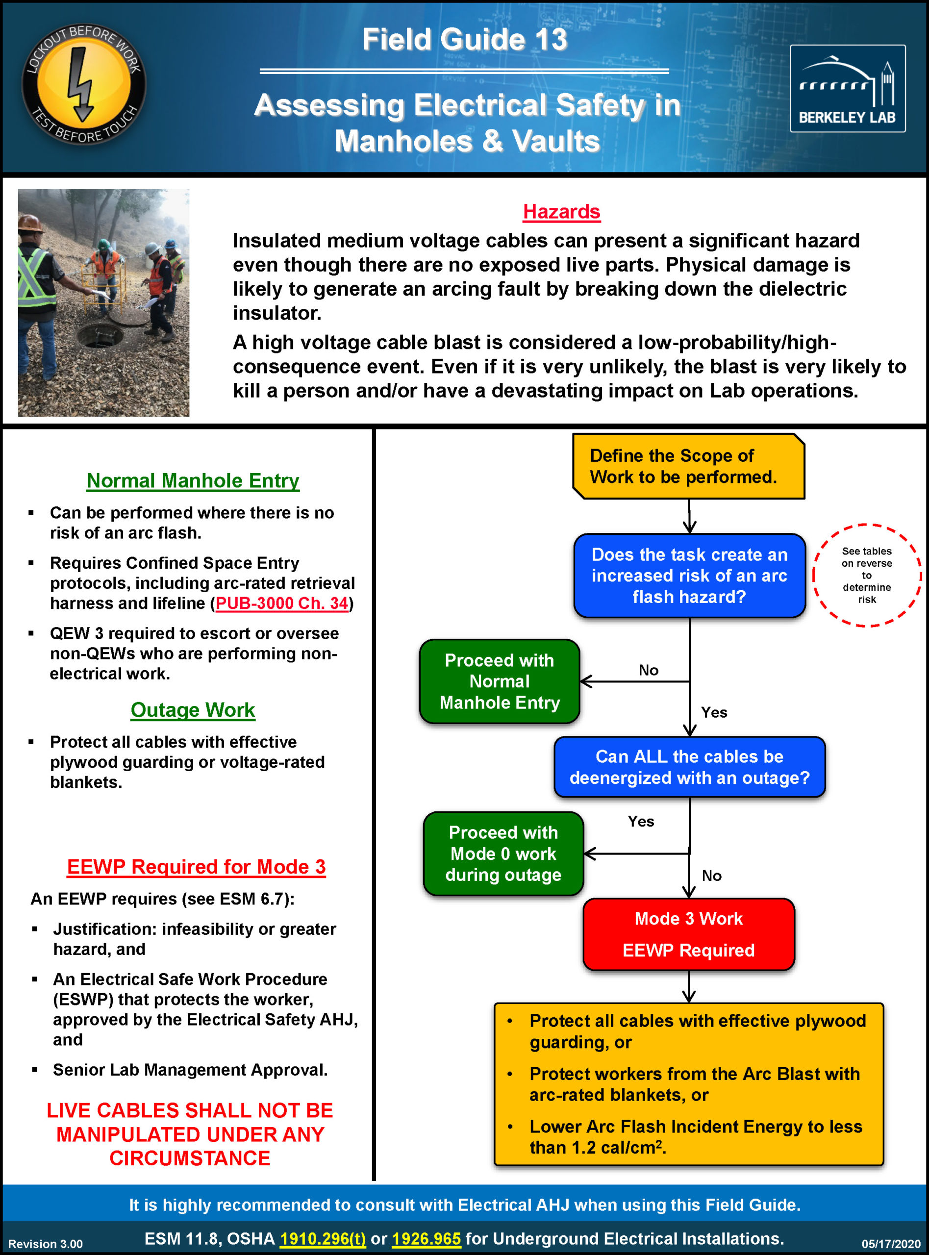 Field and Program Guides