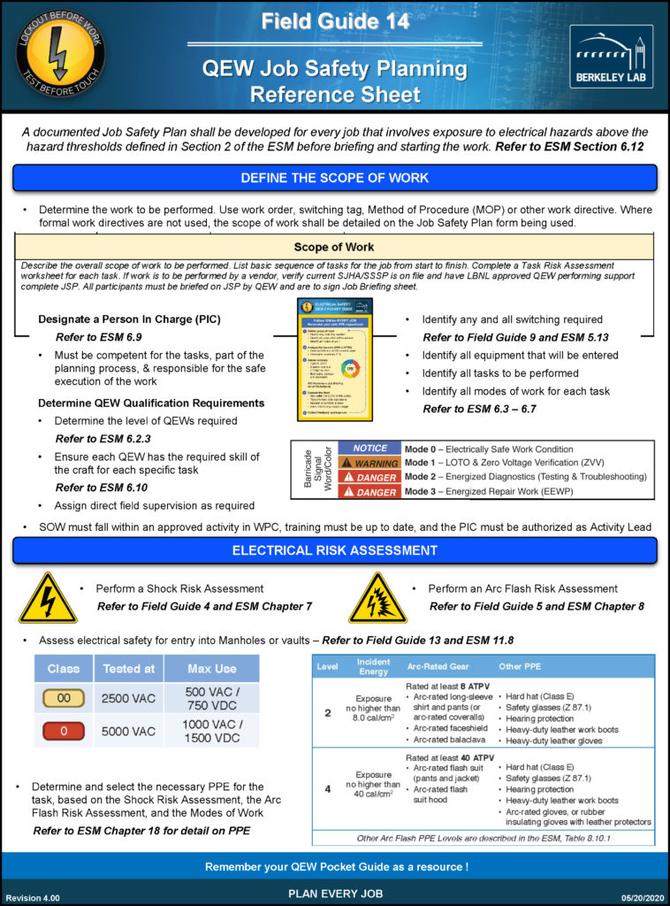 Field and Program Guides
